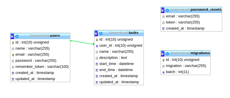 GitHub - kamran-jabbar/task-management-system